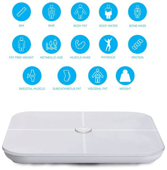 Actofit Smart Scales to Measure 14 Body Composition Vitals with AI ...