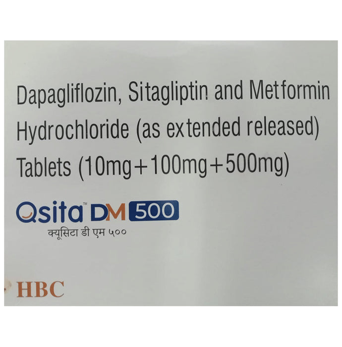 Qsita DM Tablet ER – Classic Derma